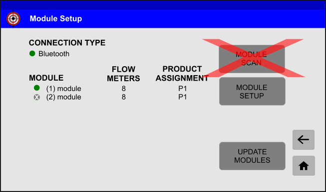 Support - OnSite FMS