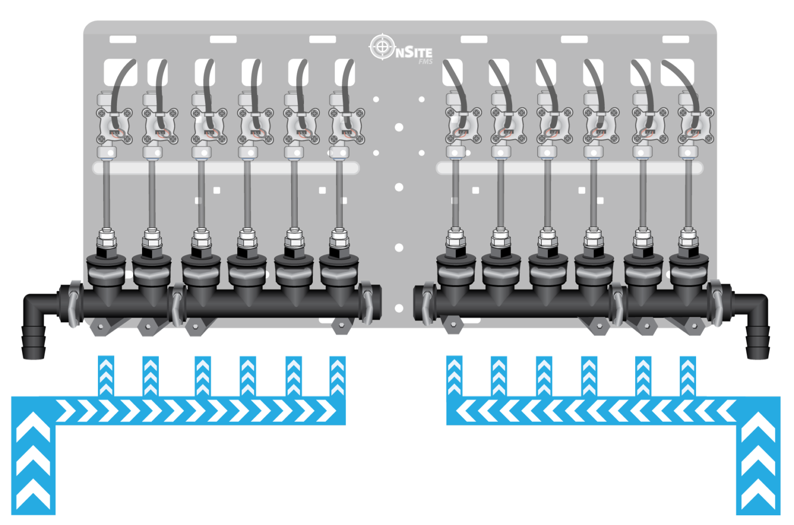 Standard OnSite FMS Kits - OnSite FMS
